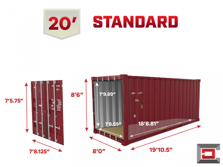 Container Modifications – Custom Container Mods