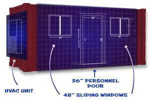Container Modifications – Custom Container Mods